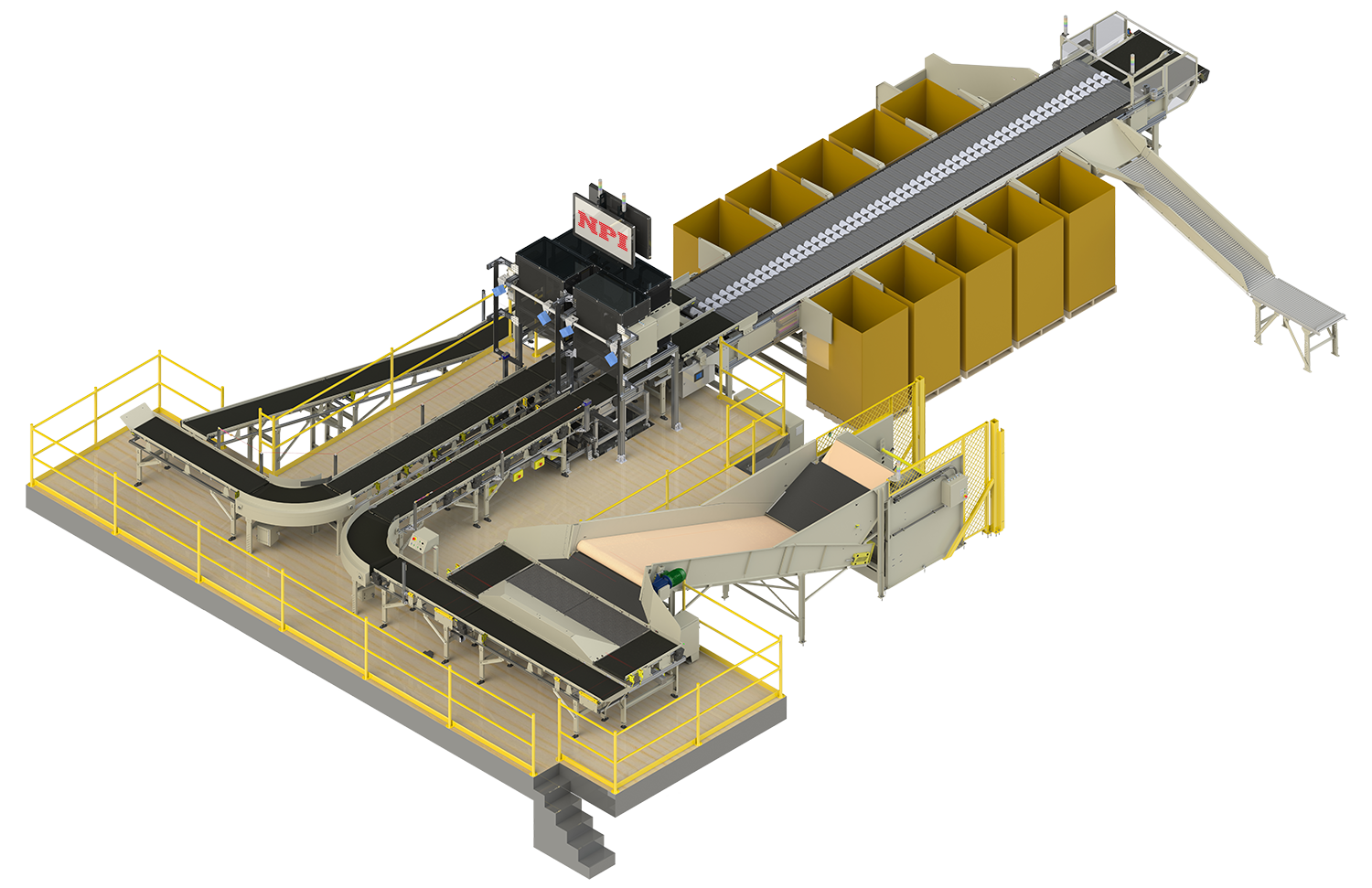 NPI - Automated Letter & Parcel Sorting Systems