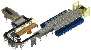 NPI - Automated Letter & Parcel Sorting Systems