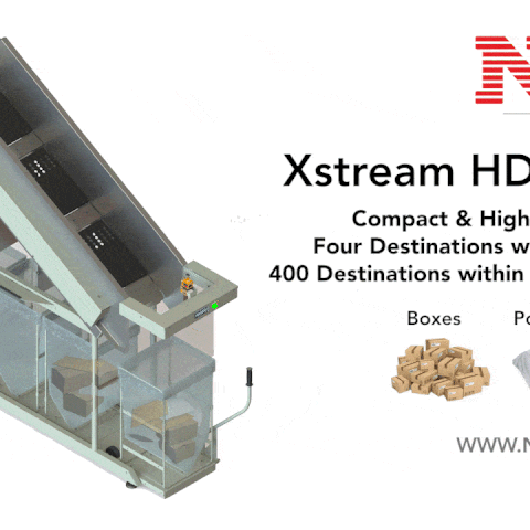 Output Multiplier Sack Chute for Sortation Systems | NPI