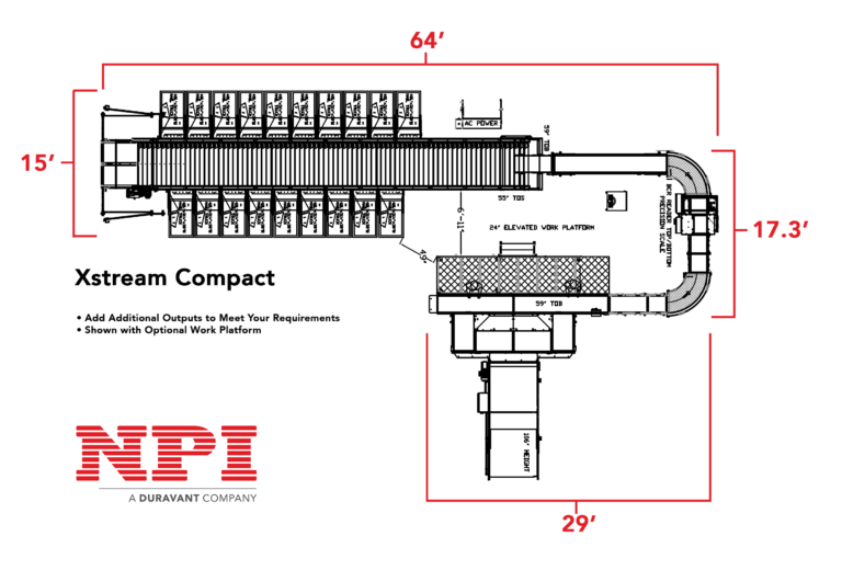 Xstream Compact Automated Linear Parcel Sorter | NPI