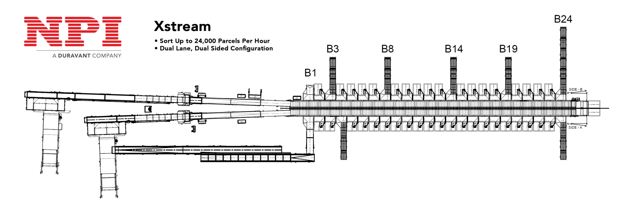 Xstream Linear Conveyor Sortation System for Parcels | NPI